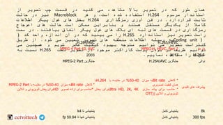 انتقال تصویر با حداکثر کیفیت با h265 | PPT