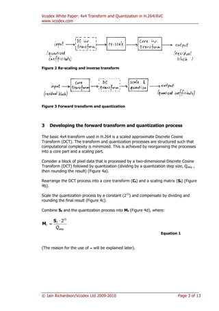 The H.264 Integer Transform | PDF | Video Software | Computer Software and Applications