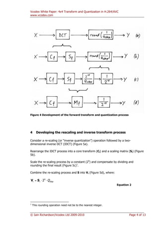 The H.264 Integer Transform | PDF