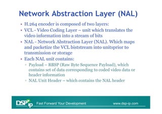 H.264 nal and RTP | PDF