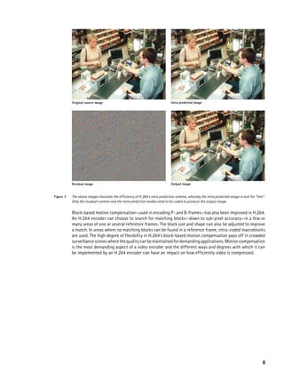 H264 video compression explained | PDF