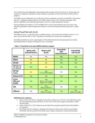 H2890 emc-clariion-asymm-active-wp | PDF