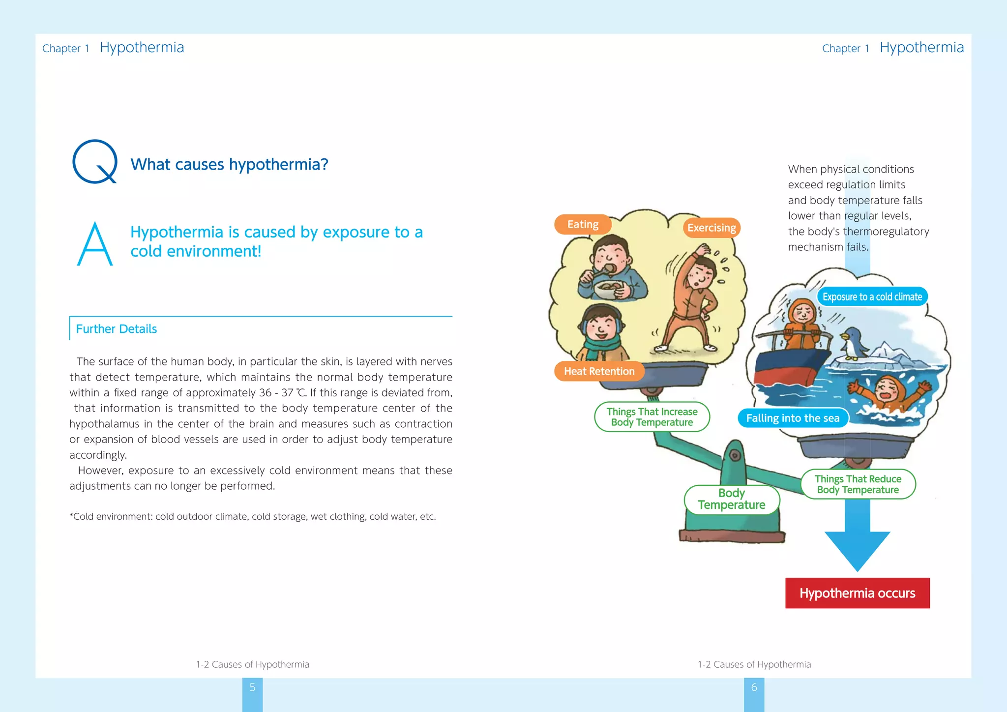 h28_Guidelines_for_Controlling_Hypothermia_at_Sea_en.pdf