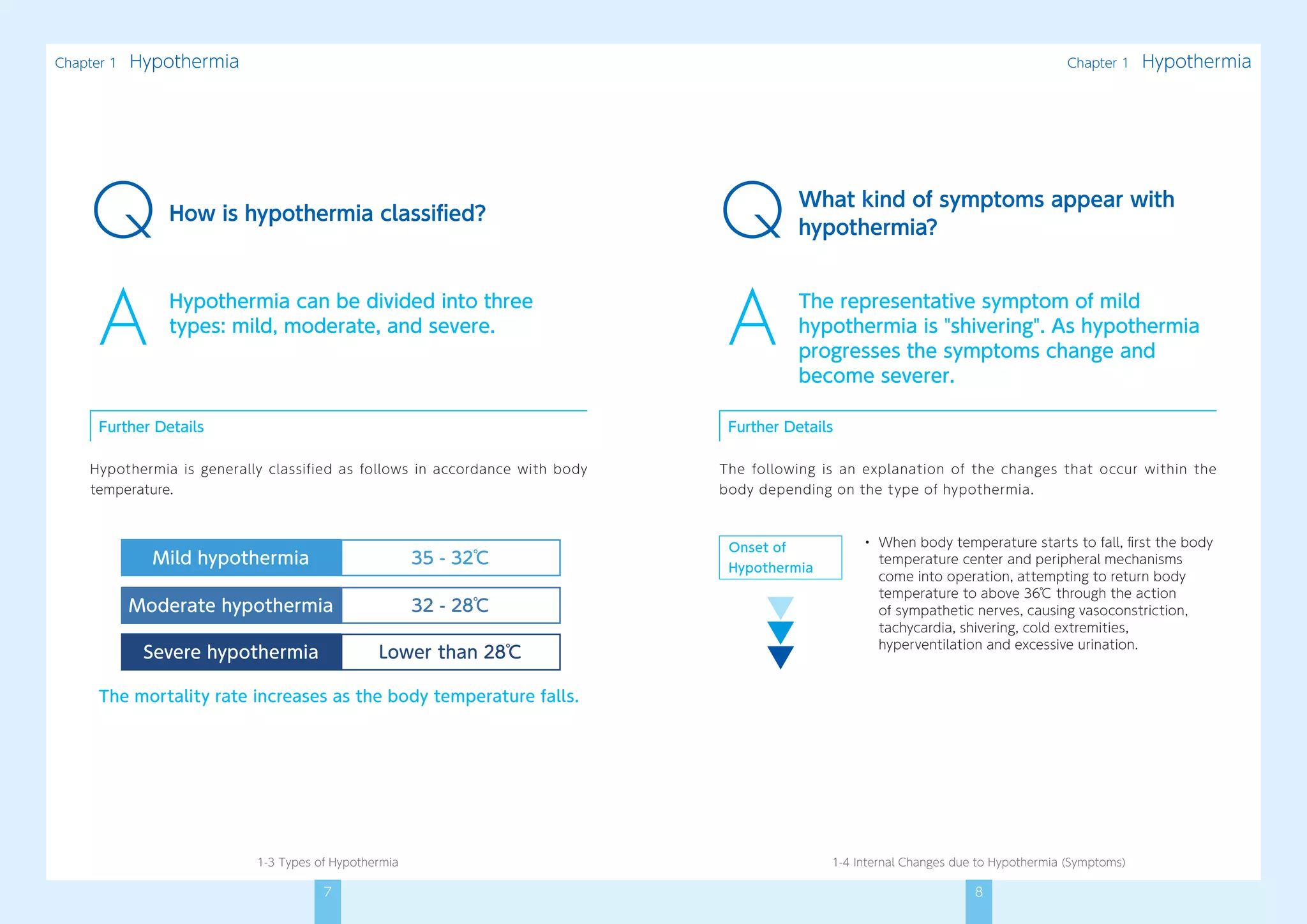 h28_Guidelines_for_Controlling_Hypothermia_at_Sea_en.pdf