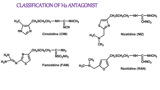 H2 antagonist.ppt | Digestive Disorders | Diseases and Conditions