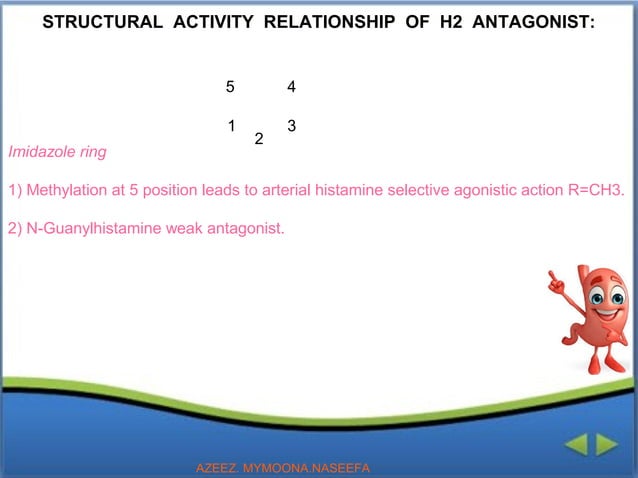 H2 antagonist and ppi | PPT | Digestive Disorders | Diseases and Conditions