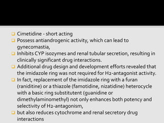 H2 blockers tdp | PPTX