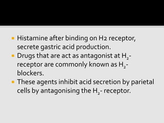 H2 blockers tdp | PPTX
