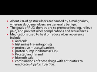 H2 blockers tdp | PPTX