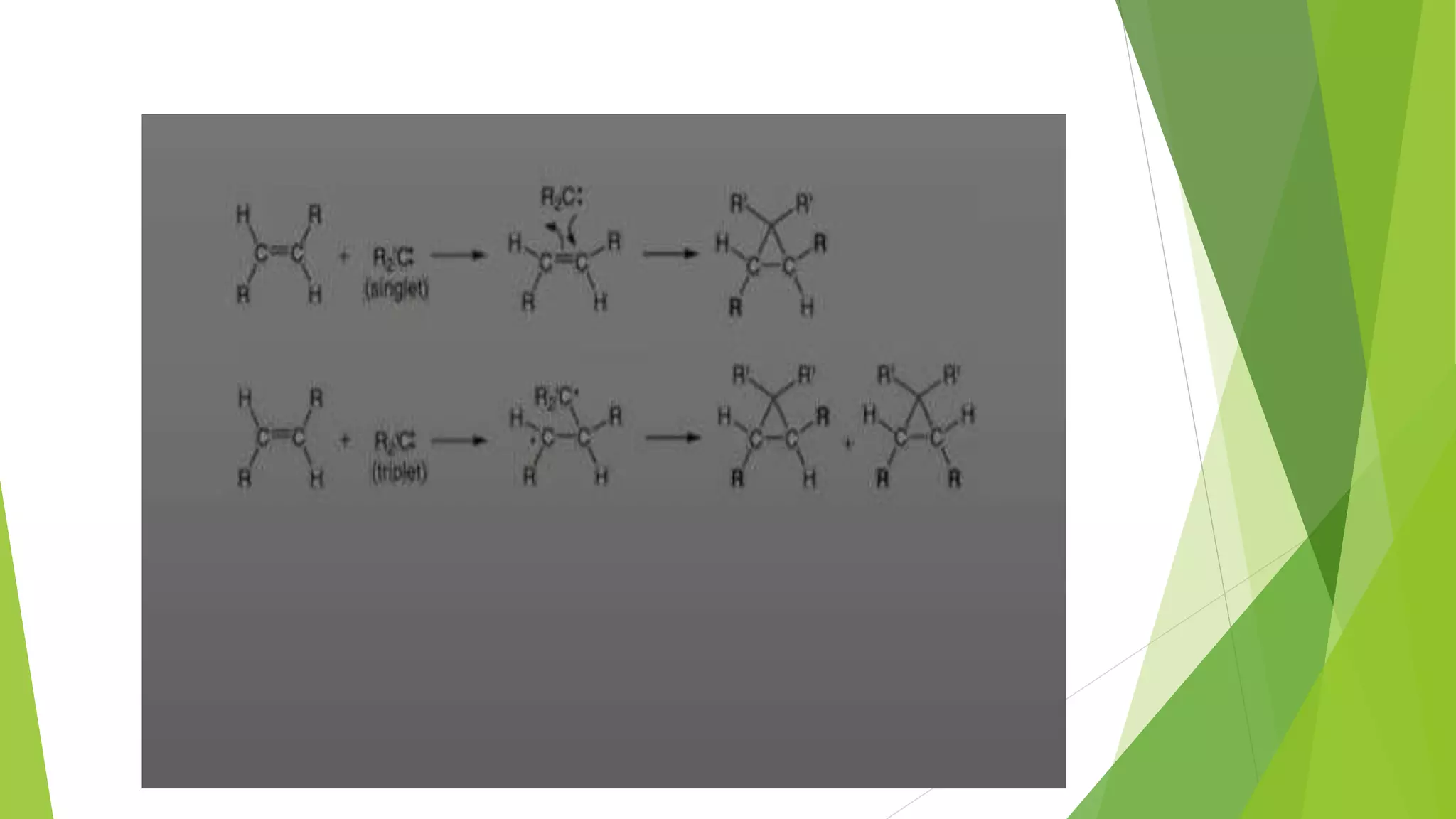 Carbene | PPTX