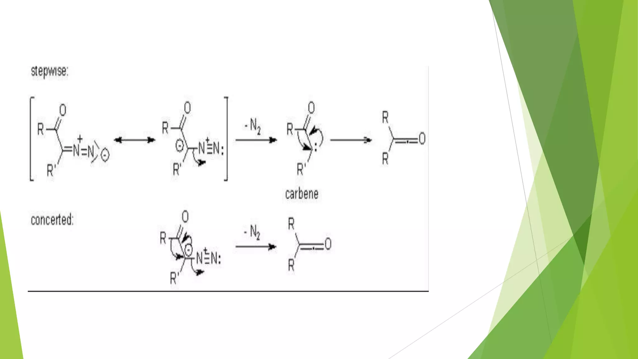Carbene | PPTX