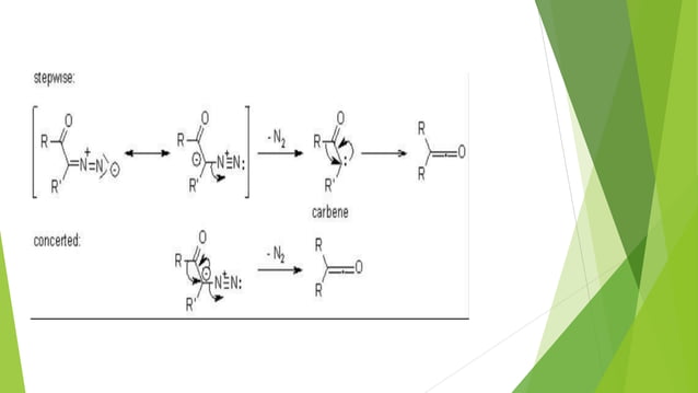 Carbene | PPTX | Chemistry | Science