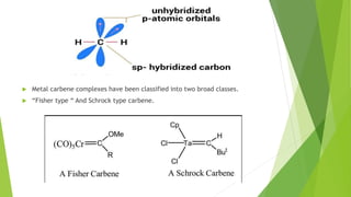 Carbene | PPTX