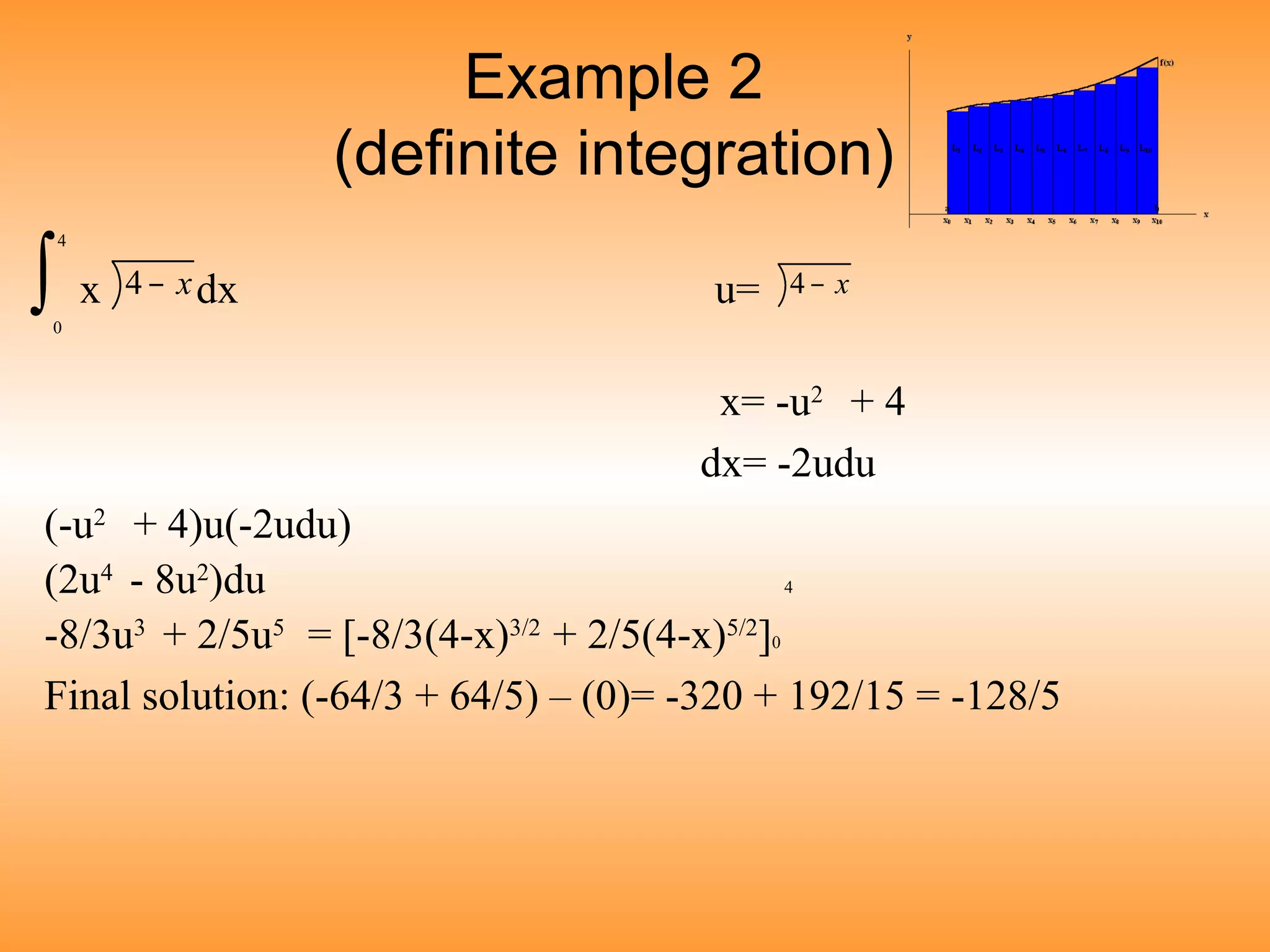 Integration and its basic rules and function. | PPT