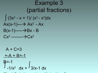 Integration and its basic rules and function. | PPT