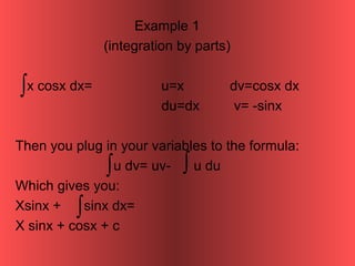 Integration and its basic rules and function. | PPT