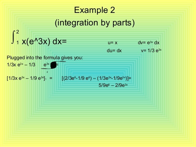Integration Rules And Integration Definition With Examples