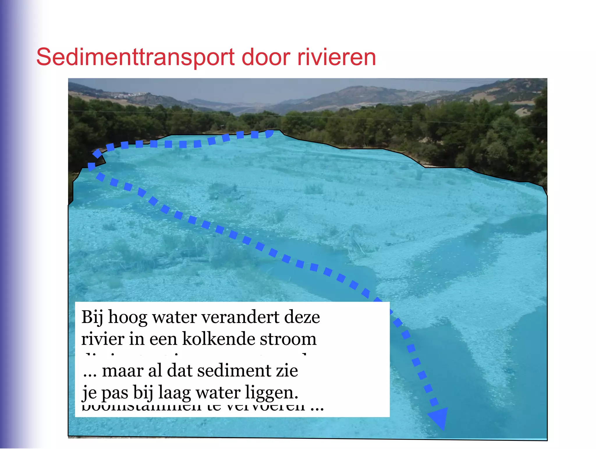 H2 Landschap wereld 2 kgt par 2+3 | PPT