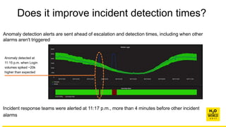 Using H2O for Mobile Transaction Forecasting & Anomaly Detection ...