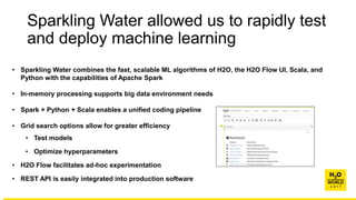 Using H2O for Mobile Transaction Forecasting & Anomaly Detection - Capital One | PPTX ...