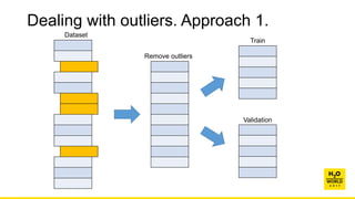 Robust approach to machine learning models comparison - Dmitry Larko ...