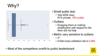 Robust approach to machine learning models comparison - Dmitry Larko ...