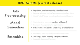 Scalable Automatic Machine Learning in H2O | PPT
