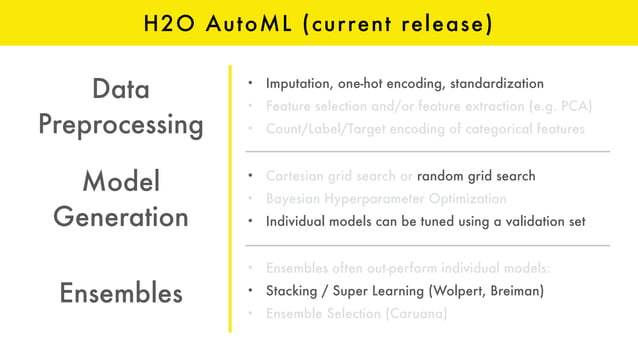 Scalable Automatic Machine Learning in H2O | PPT
