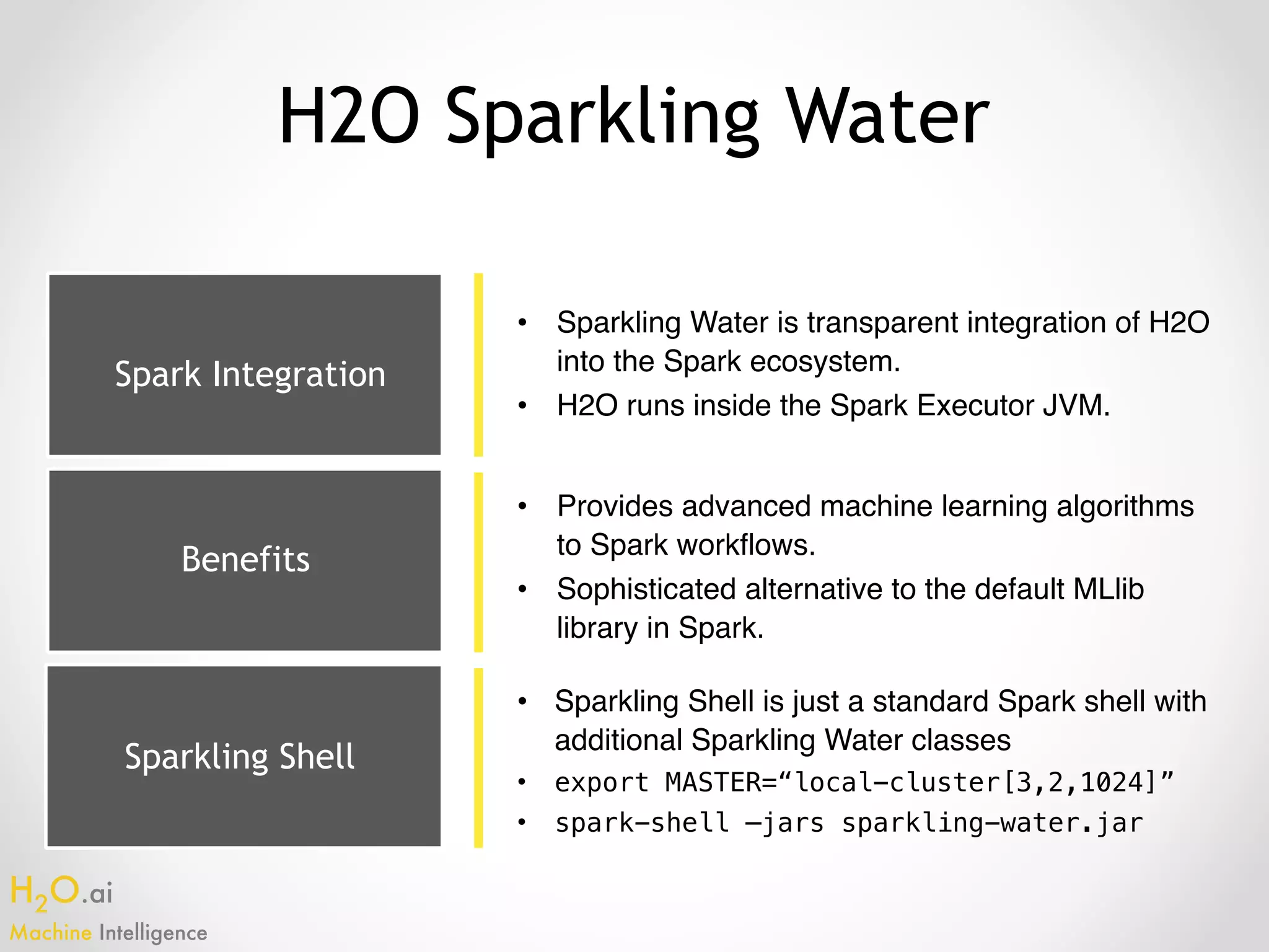 Intro to Machine Learning with H2O and AWS | PDF