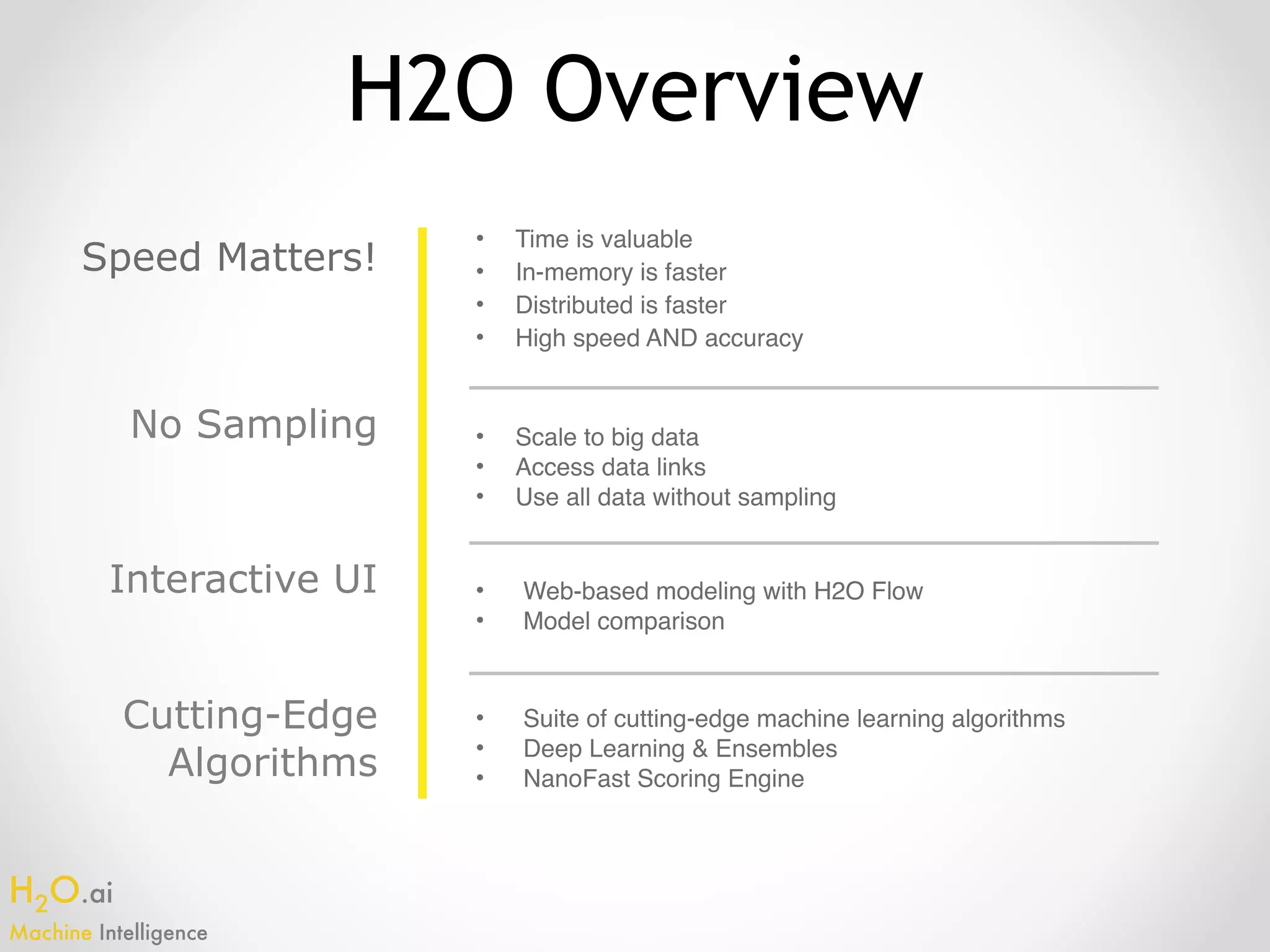 Intro to Machine Learning with H2O and AWS | PDF
