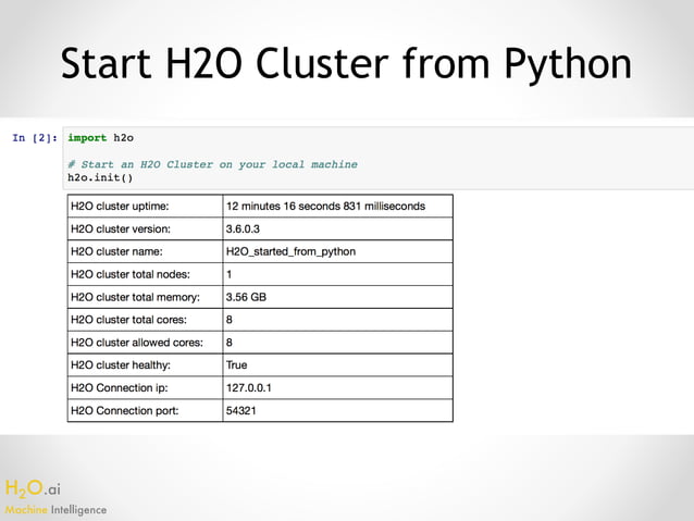 Intro to Machine Learning with H2O and AWS | PDF