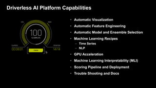 Accelerate ML Deployment with H2O Driverless AI on AWS | PPT
