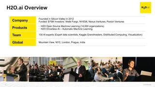 Accelerate ML Deployment with H2O Driverless AI on AWS | PDF