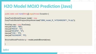 AI Development with H2O.ai