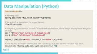 AI Development with H2O.ai