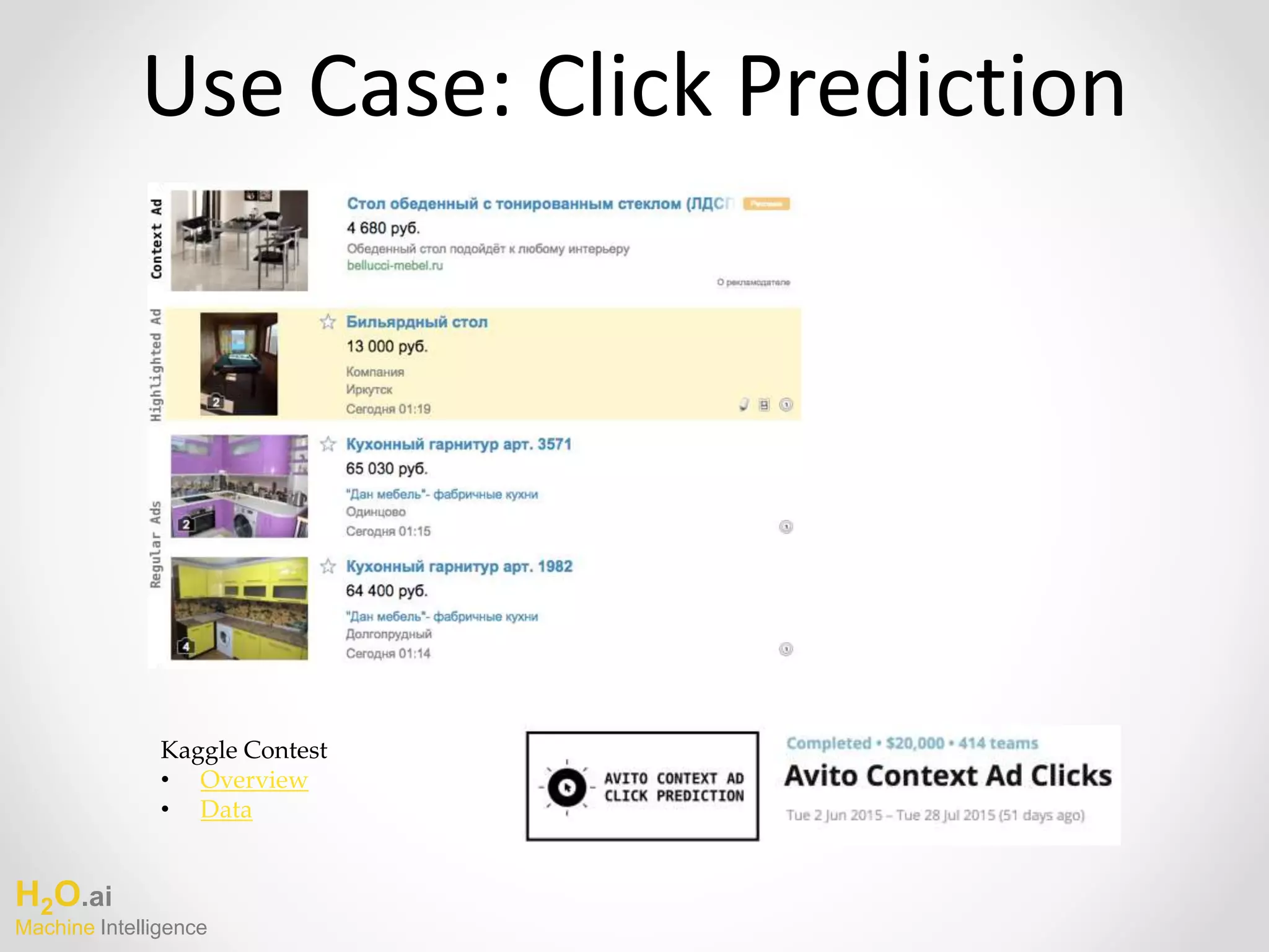 400 million Search Results -Predict Contextual Ad Clicks | PPT
