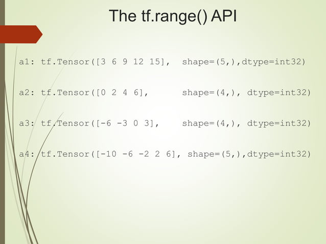 Introduction to TensorFlow 2 | PPT
