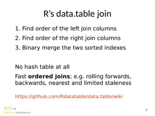 H2O Big Join Slides | PDF