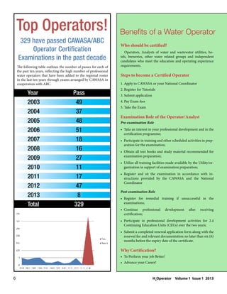 H2O - Annual Newsletter Of Water Industry Operators Of The Caribbean ...