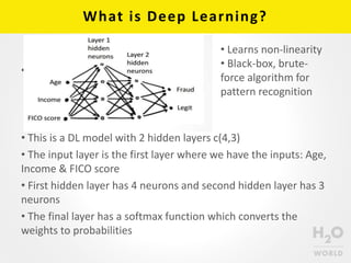Machine Learning in H2O | PPTX