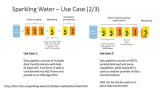 Machine Learning With H2O vs SparkML | PDF
