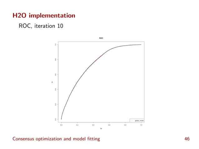 H2O World - Consensus Optimization and Machine Learning - Stephen Boyd ...
