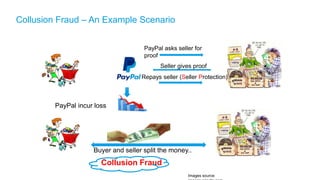 Drive Away Fraudsters With Driverless AI - Venkatesh Ramanathan, Senior ...