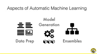 Erin LeDell, H2O.ai - Scalable Automatic Machine Learning - H2O World San Francisco | PDF