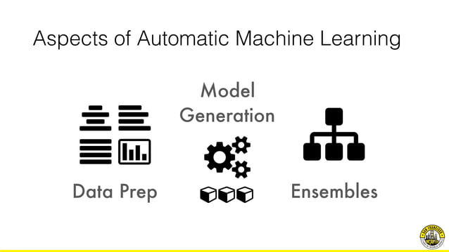 Erin LeDell, H2O.ai - Scalable Automatic Machine Learning - H2O World San Francisco | PPT