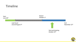 Dmitry Larko, H2O.ai - Kaggle Airbus Ship Detection Challenge - H2O ...