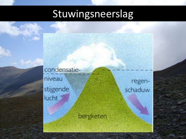 H2 p3 de_woelige_atmosfeer