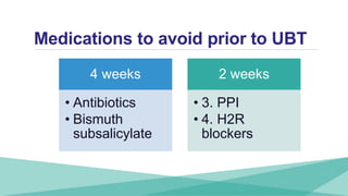 Effect of H2R blocker on Urea breath test | PPTX