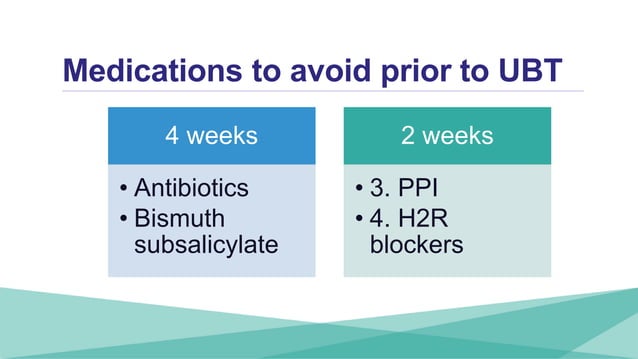 Effect of H2R blocker on Urea breath test | PPTX | Digestive Disorders ...