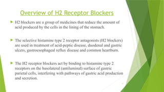 H2 receptor antagonists. by Baqir Naqvi.pptx